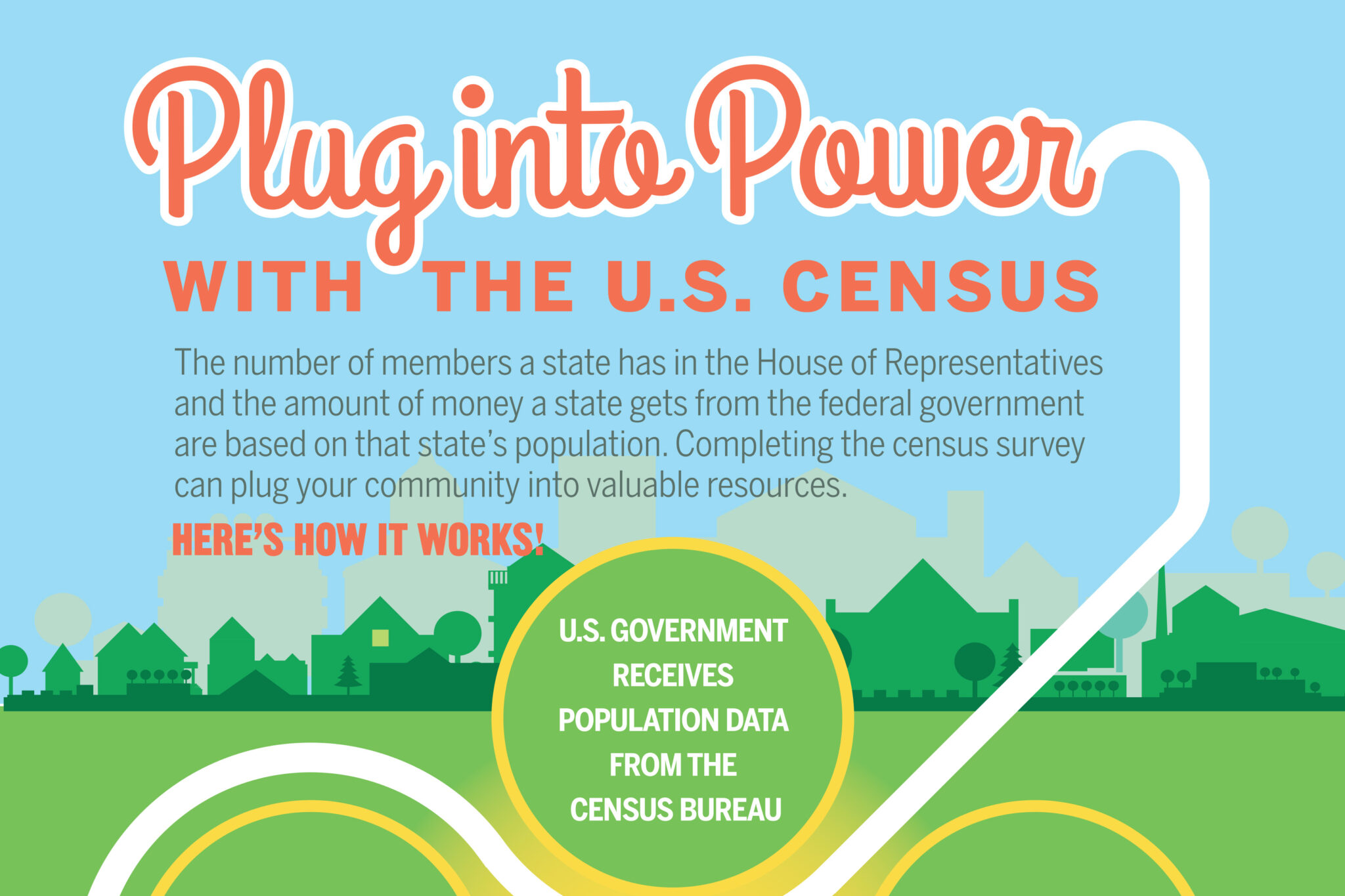 iCivics Election Headquarters - iCivics