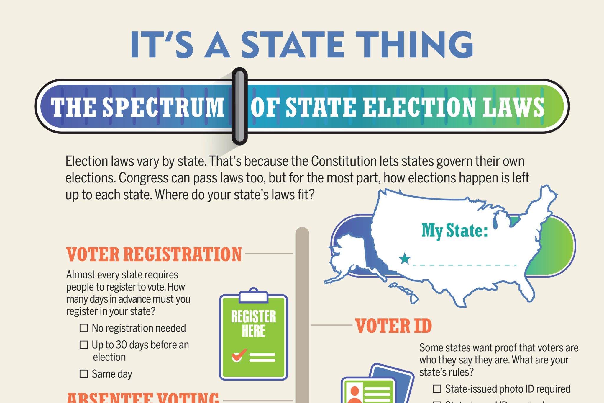 iCivics Election Headquarters - iCivics