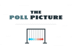 iCivics Election Headquarters - iCivics