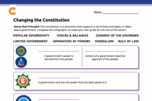 Celebrating Constitution Day - iCivics